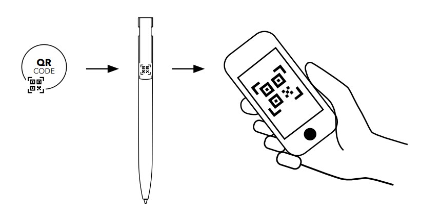 Stay Connected : QR Code pens. | The Promotion Company